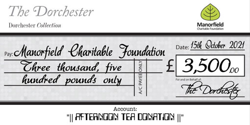 Presentation Cheque – Prop & Fake Notes